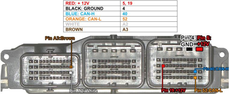 FoxFlash Possible to Read PSA Mev17.4 TC1766 on Bench?